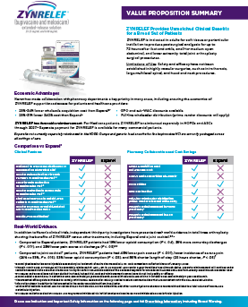 Heron Connect® | Downloadable Resources for ZYNRELEF® (bupivacaine and ...